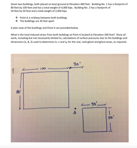 Solved a Given two buildings, both placed on level ground at | Chegg.com