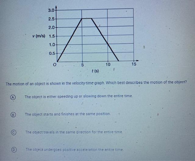 Solved The motion of an object is shown in the velocity-time | Chegg.com