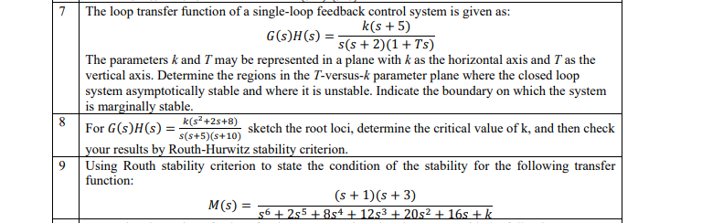 Solved The loop transfer function of a single-loop feedback | Chegg.com