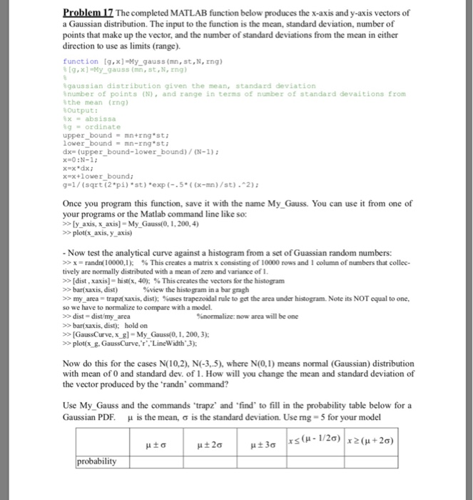 Solved PartA: Create a vector of random data like so: | Chegg.com