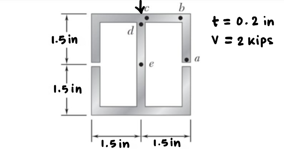 Solved please answer both questions accordingly:The extruded | Chegg.com