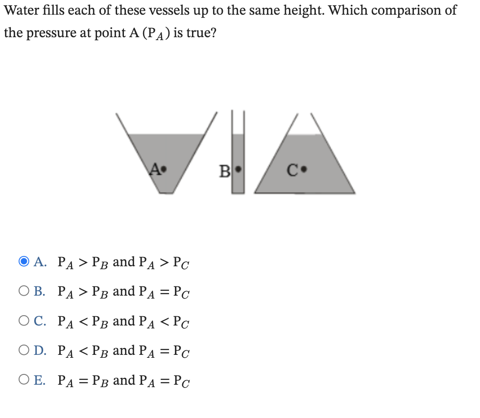 Solved Water fills each of these vessels up to the same | Chegg.com