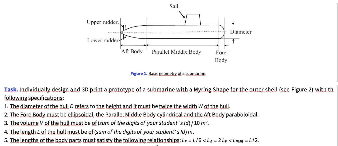 The task is to create a submarine using only | Chegg.com