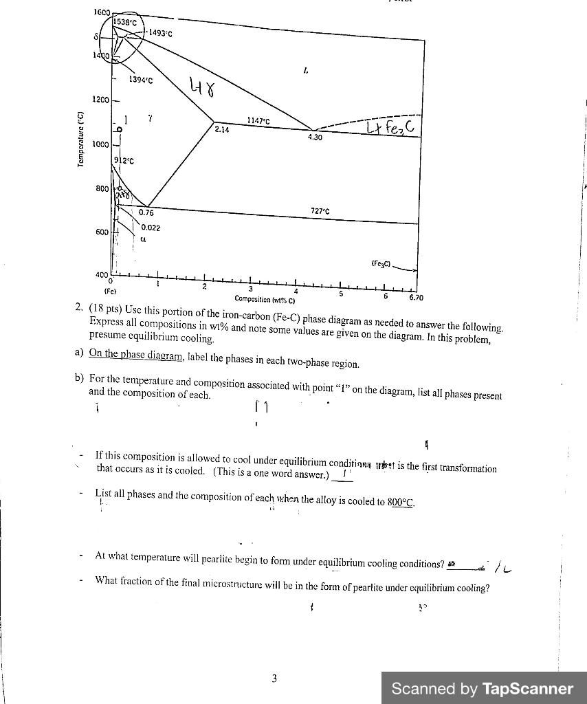 Solved 1GCO 1538°C - 1493°C 1400 1394'C 네 1200- 7 1 O 1147c | Chegg.com