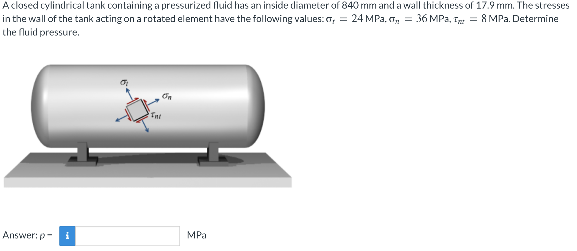 Solved A closed cylindrical tank containing a pressurized | Chegg.com
