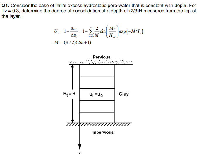 Solved Consider the case of ﻿initial excess hydrostatic | Chegg.com