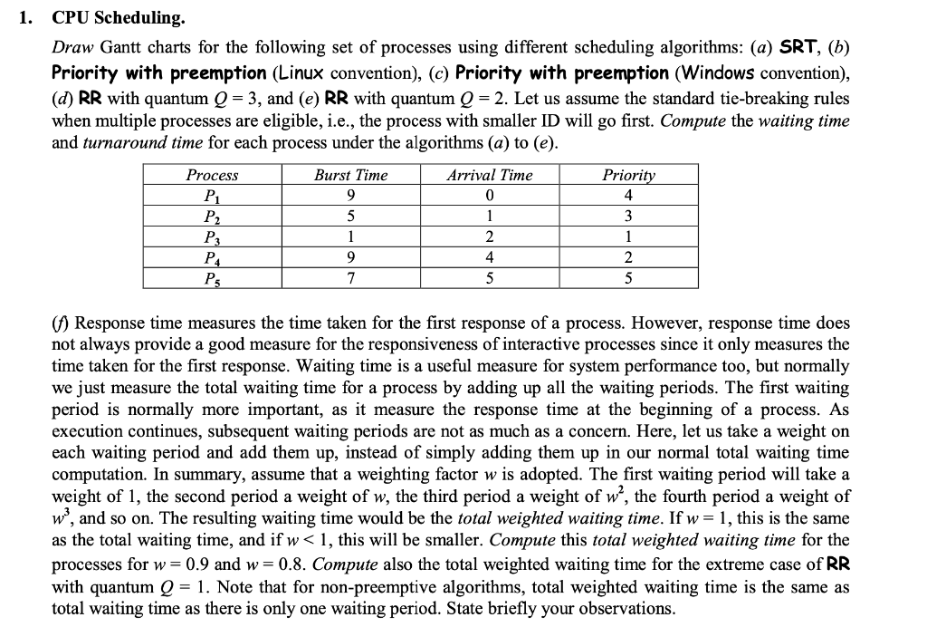 Solved 1. CPU Scheduling. Draw Gantt charts for the | Chegg.com