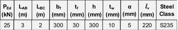 Solved Problem 3 (30 points) The structure ABC shown in | Chegg.com