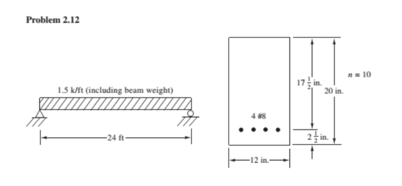 Solved Transformed-Area Method For Problems 2.8 to 2.14, | Chegg.com