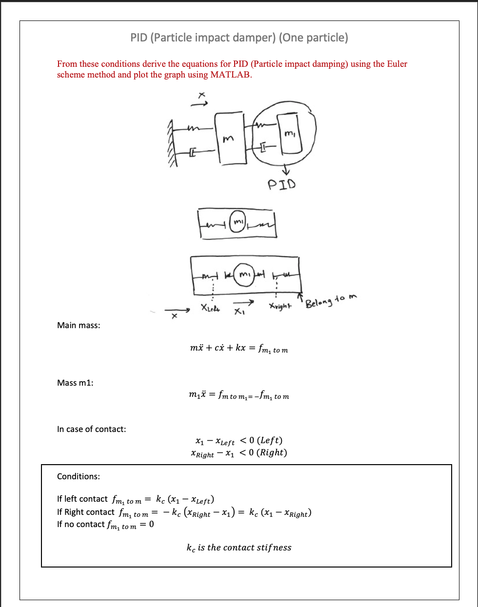 Solved PID (Particle impact damper) (One particle) From | Chegg.com