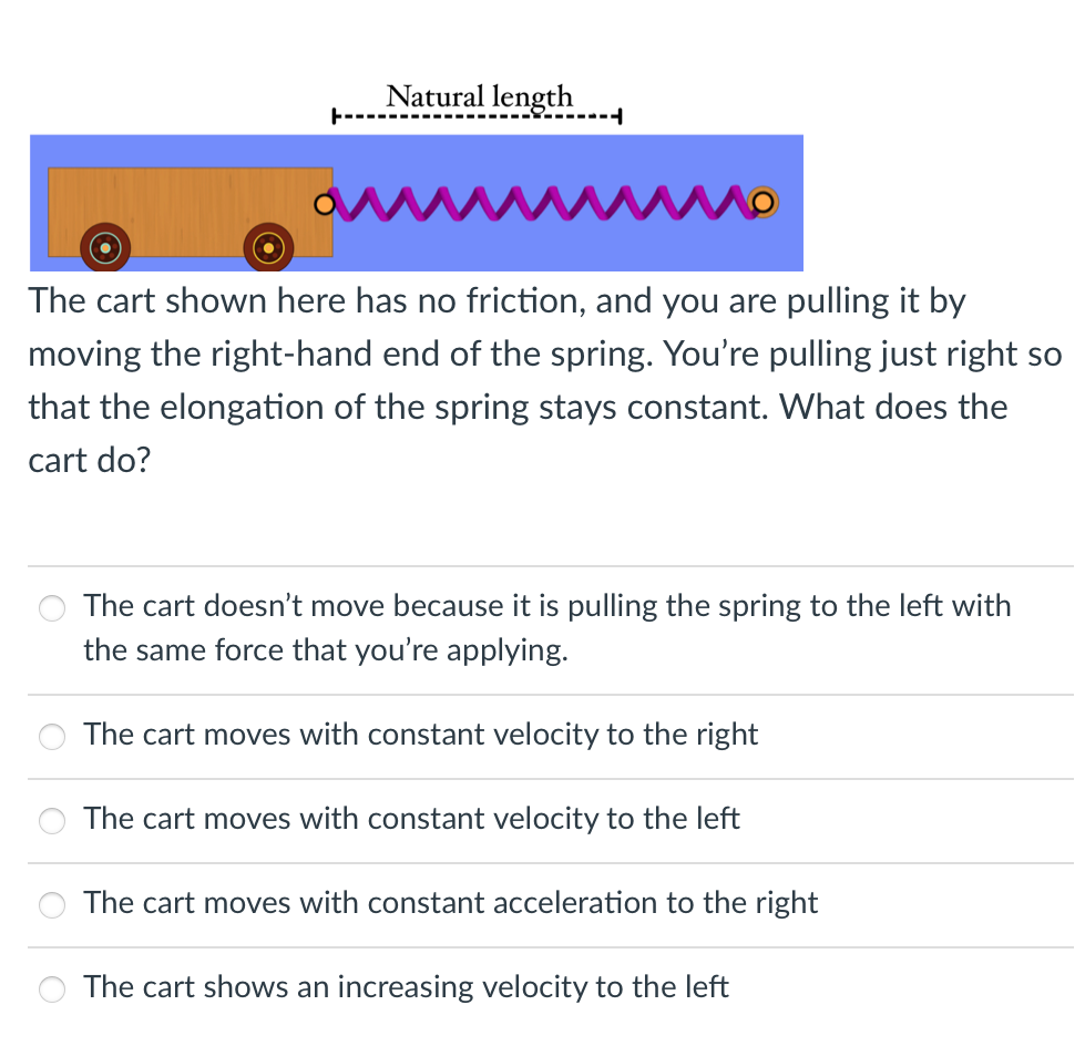 Solved The cart shown here has no friction, and you are | Chegg.com