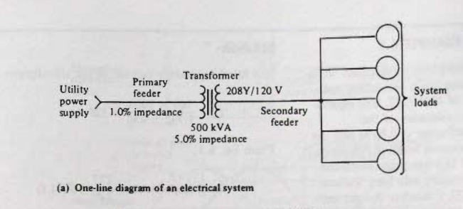 [Solved]: 4. Refer to Figure 6.2(a). The transformer is