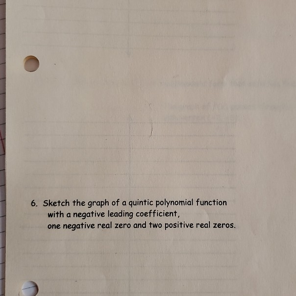 Solved 6. Sketch the graph of a quintic polynomial function | Chegg.com