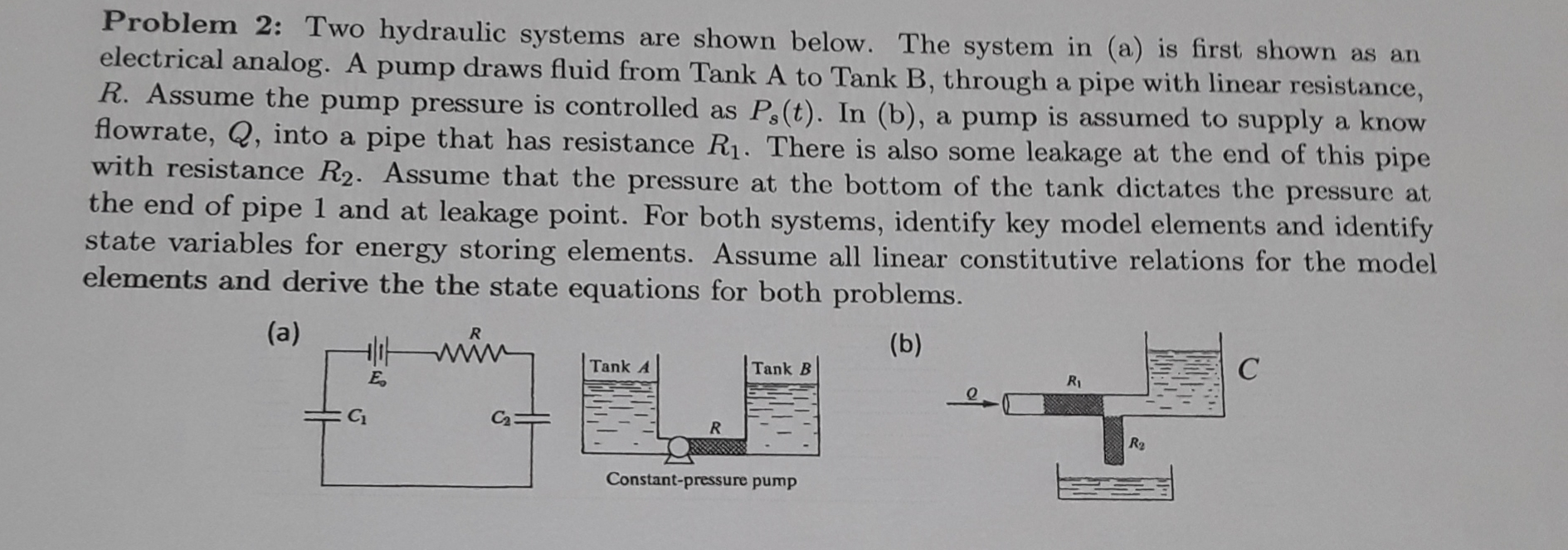 Problem 2: Two hydraulic systems are shown below. The | Chegg.com