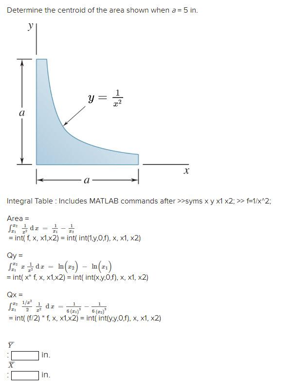 Solved Determine the centroid of the area shown when a = 5 | Chegg.com