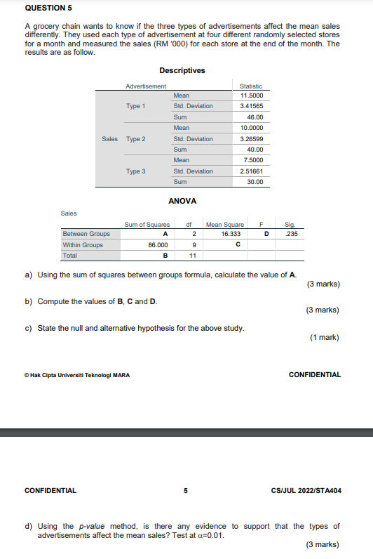 Solved QUESTION 5 A grocery chain wants to know if the three | Chegg.com