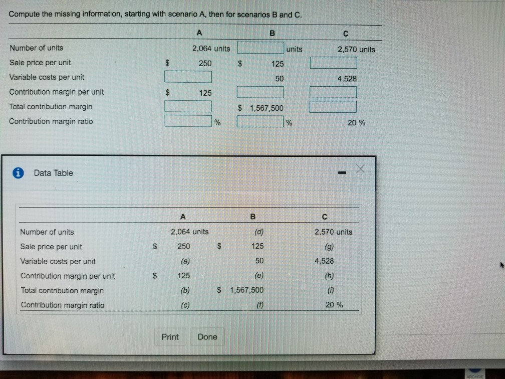 Solved Compute the missing information, starting with | Chegg.com