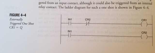 Solved Write a TRiLOGI ladder logic program that will | Chegg.com