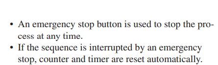 Solved Design a PLC program and prepare a typical I/O | Chegg.com