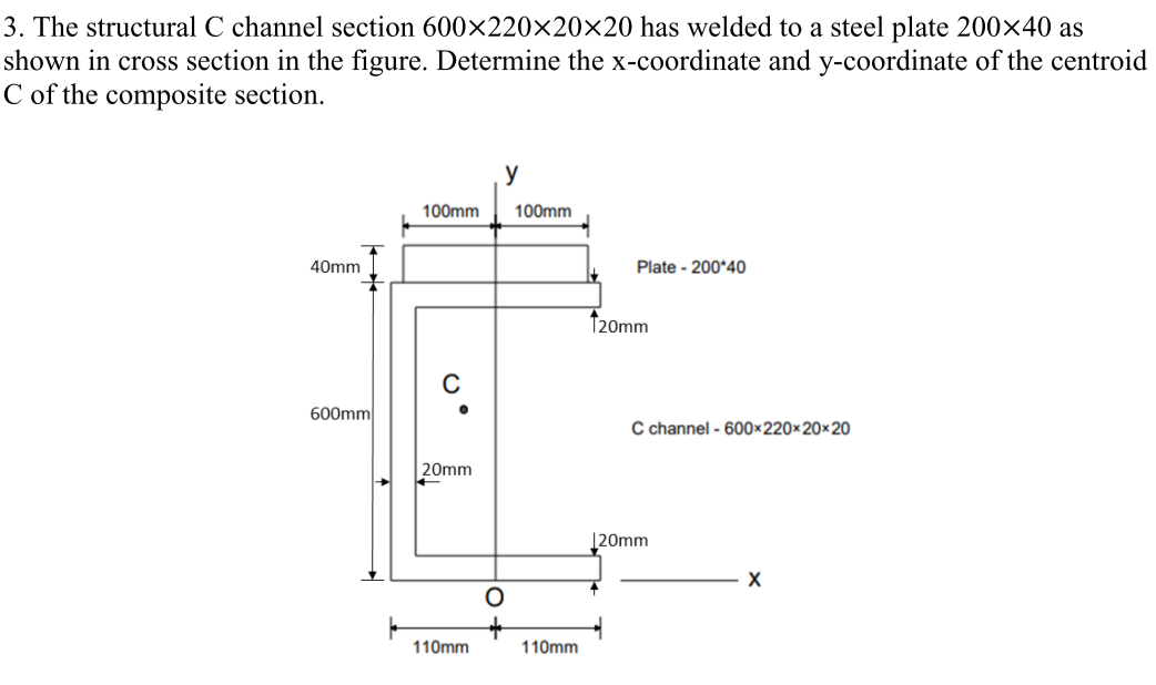 Solved 3. The structural C channel section 600×220×20×20 has | Chegg.com