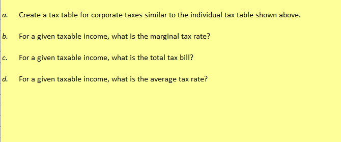 Solved Using Excel to find the marginal tax rate can be | Chegg.com