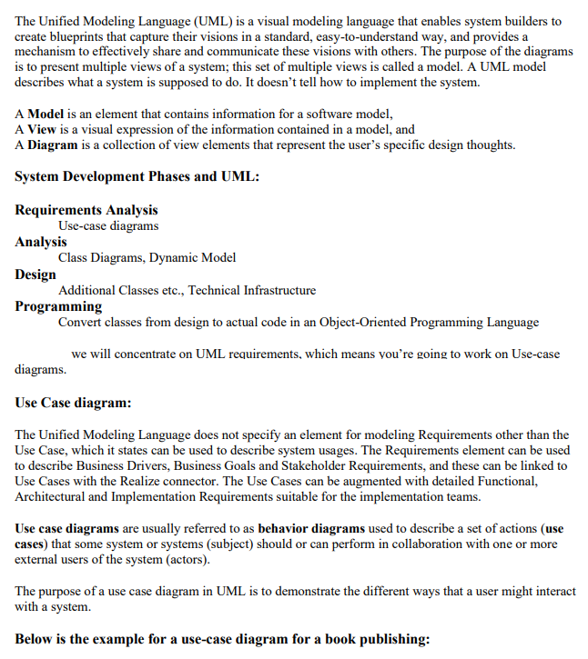 Solved The Unified Modeling Language (UML) is a visual | Chegg.com