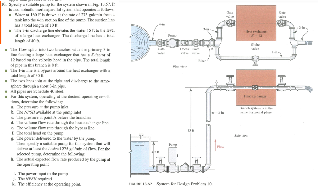 Solved 10. Specify a suitable pump for the system shown in | Chegg.com