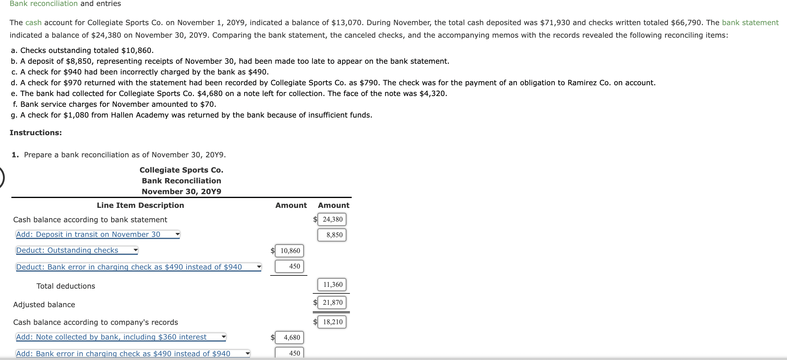 Solved a. Checks outstanding totaled $10,860. b. A deposit | Chegg.com