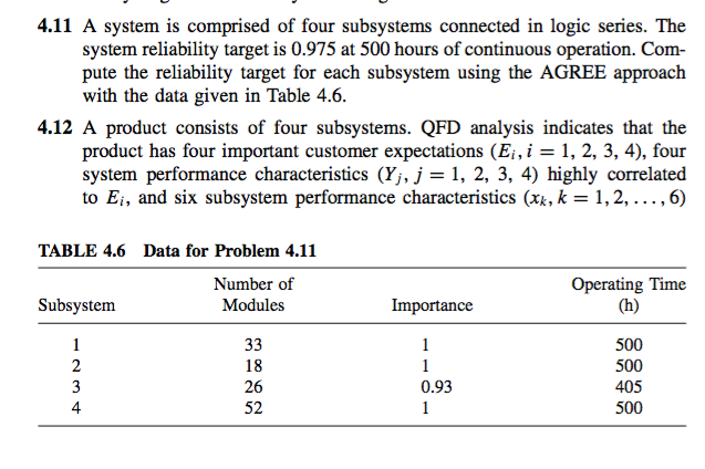 Solved 4.11 A system is comprised of four subsystems | Chegg.com
