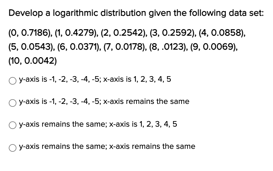 Solved Develop a logarithmic distribution given the | Chegg.com