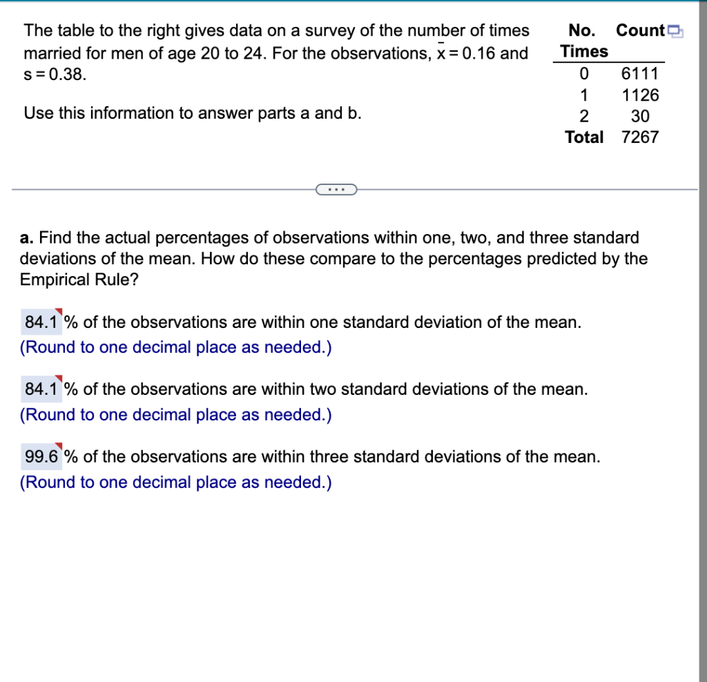 Solved The table to the right gives data on a survey of the | Chegg.com