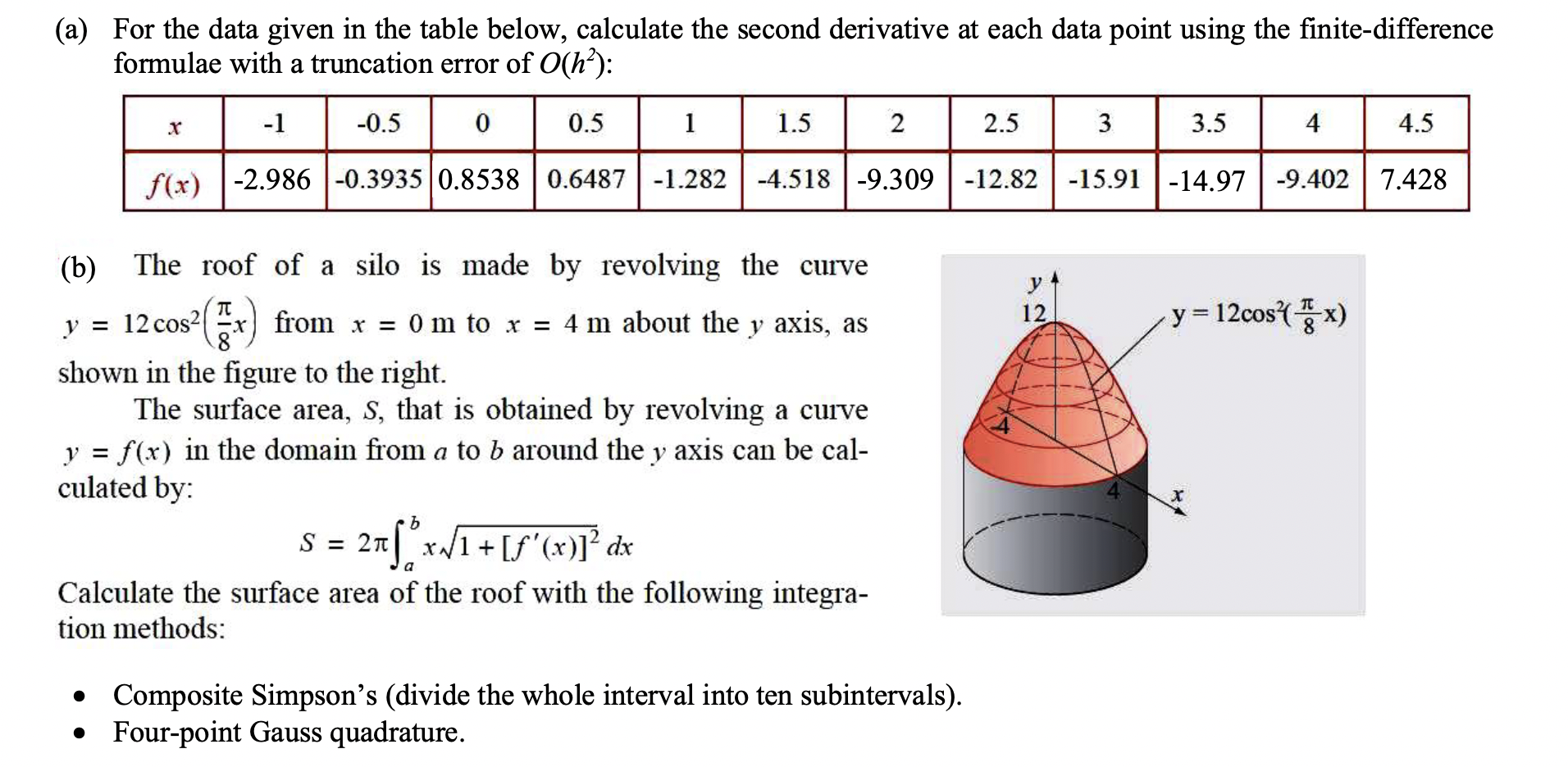 Solved (a) For the data given in the table below, calculate | Chegg.com