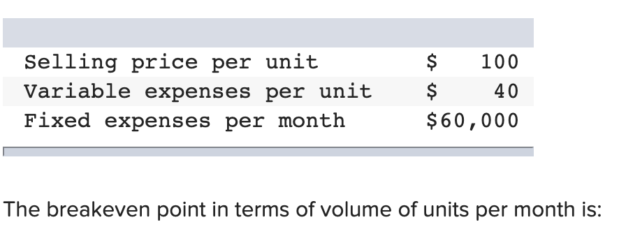Solved Selling price per unit Variable expenses per unit | Chegg.com