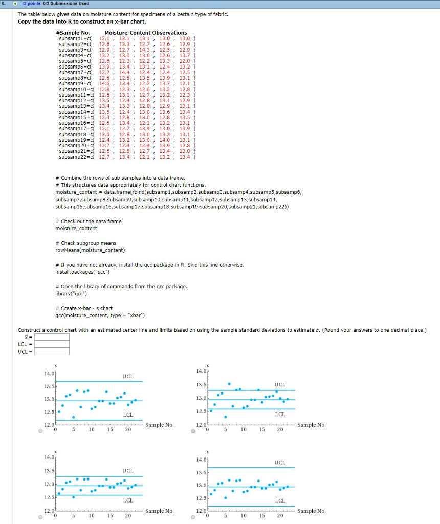 Solved 8.-3 points 0/3 Submissions Used The table below | Chegg.com