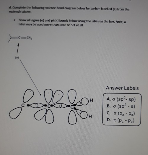 Solved d. Complete the following valence bond diagram below | Chegg.com