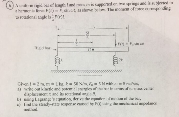 Solved to 6. A uniform rigid bar of length I and mass m is | Chegg.com