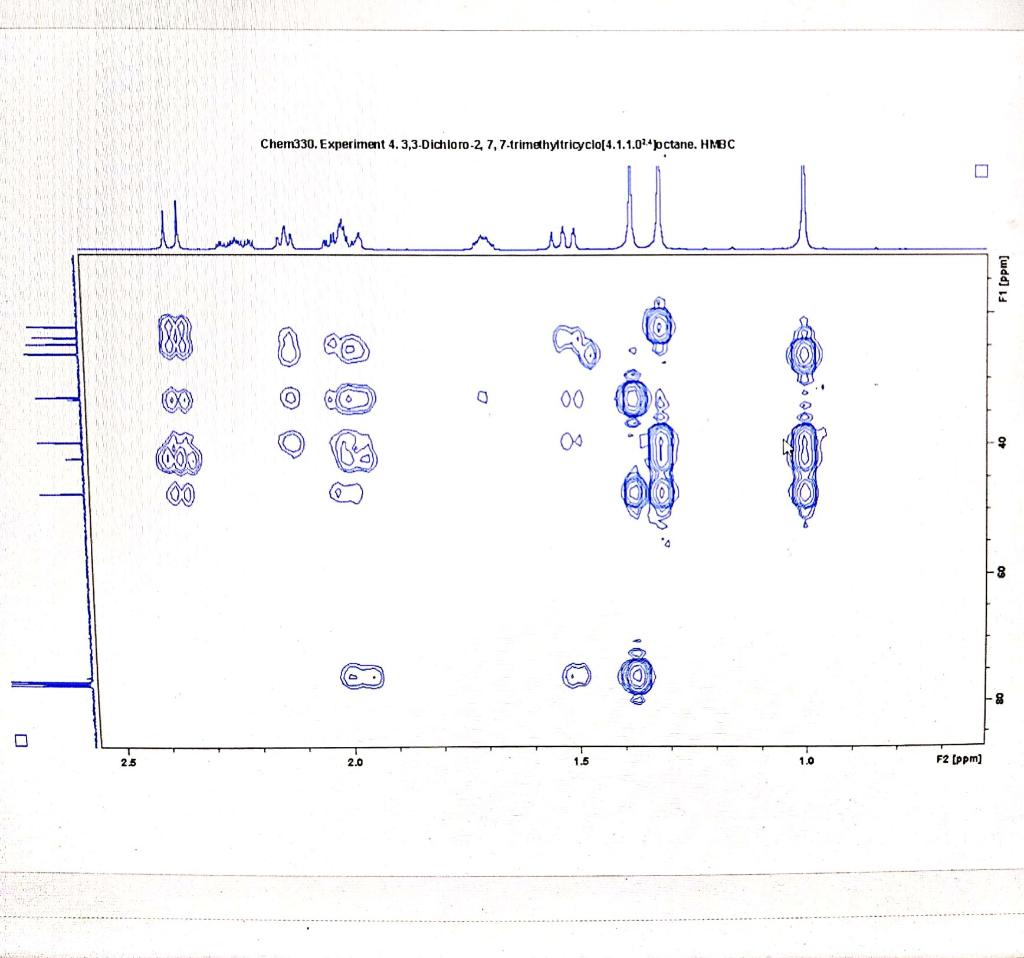 Solved 1. Use the 'H NMR, 13C NMR, DEPT, COSY, HSQC and HMBC | Chegg.com