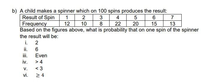 Solved b) A child makes a spinner which on 100 spins | Chegg.com