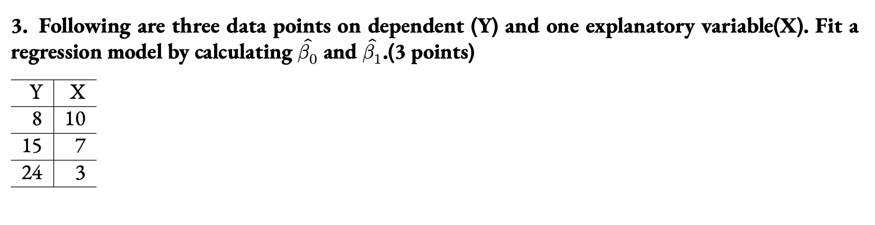 Solved 3. Following are three data points on dependent (Y) | Chegg.com