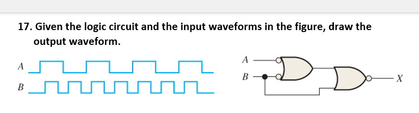Solved 17. Given the logic circuit and the input waveforms | Chegg.com