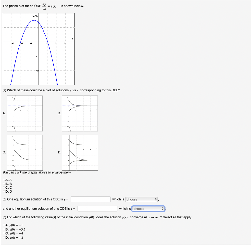 Solved The phase plot for an ODE dxdy=f(y) is shown below. | Chegg.com