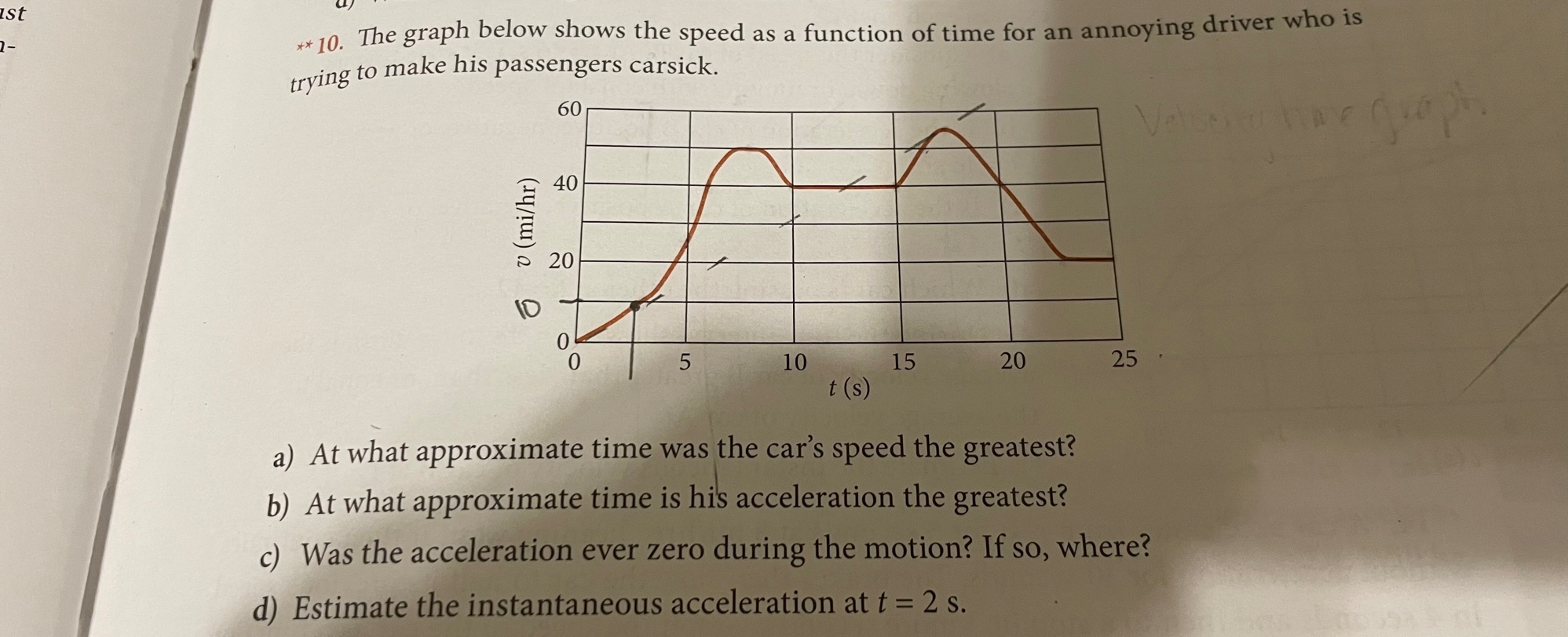 Solved 10. The graph below shows the speed as a function of | Chegg.com