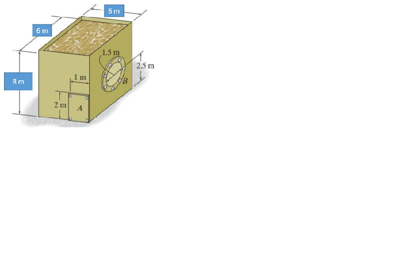 Solved If the tank is filled with vegetable oil, determine | Chegg.com
