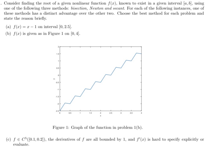 Solved . Consider finding the root of a given nonlinear | Chegg.com