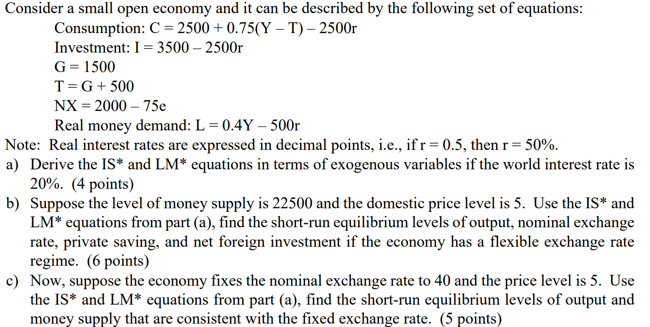Solved Real money demand: | Chegg.com