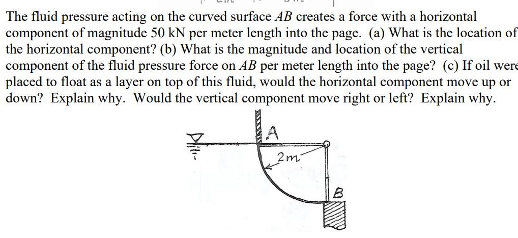 Solved The fluid pressure acting on the curved surface AB | Chegg.com