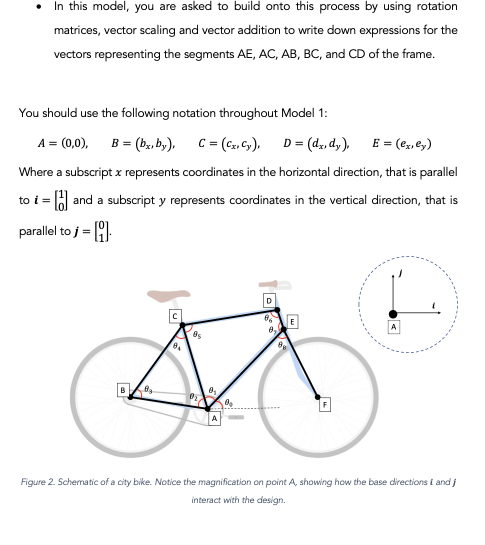 The ability to represent two-dimensional objects | Chegg.com