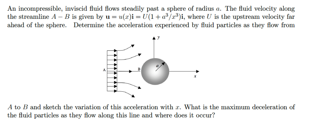Solved An incompressible, inviscid fluid flows steadily past | Chegg.com Solved An incompressible, inviscid fluid flows steadily past | Chegg.com