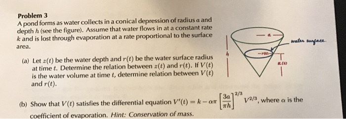 Solved A pond forms as water collects in a conical | Chegg.com