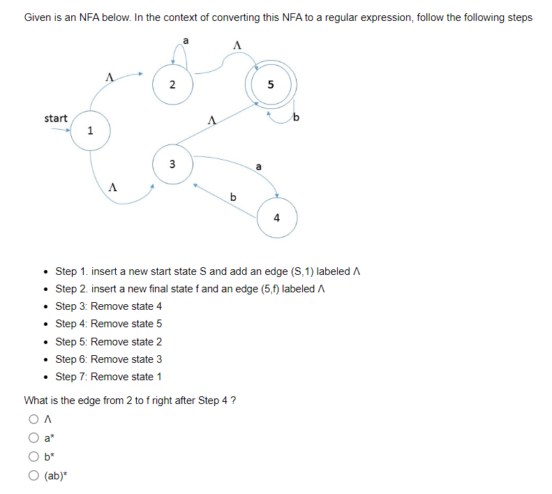 Solved Given is an NFA below. In the context of converting | Chegg.com